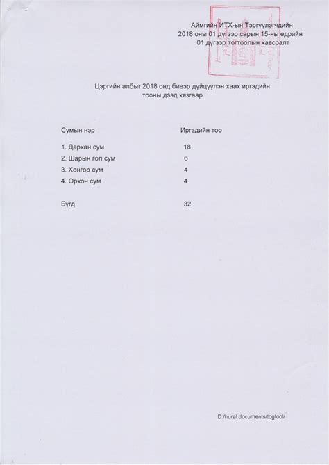 Цэргийн албыг биеэр дүйцүүлэн хаалгах тухай