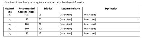 Solved In The Fourth Column Of The Table Provide Chegg