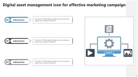 Digital Asset Management Powerpoint Template Bundles Ppt Example Ppt