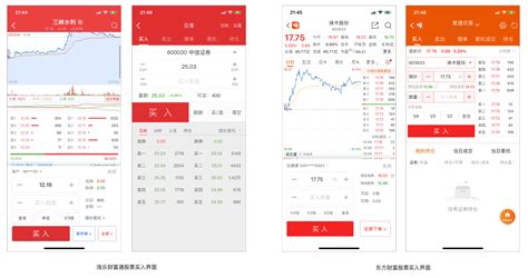 增长小工具（二）：如何设计一款复利计算器 人人都是产品经理