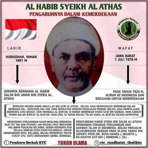 Peran Habaib Dalam Kemerdekaan Lets
