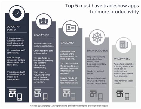 Accident Frequency Rate Spreadsheet Pertaining To Spreadsheet Calculate Accident Incident Rate