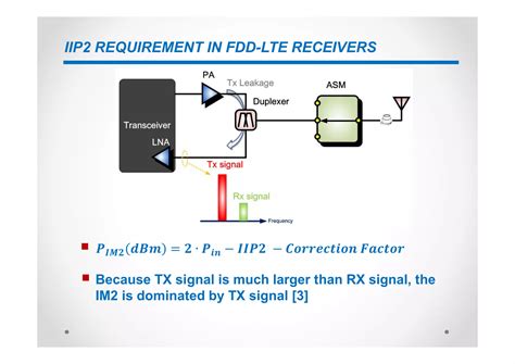 Iip2 Requirements In 4g Lte Handset Receivers Pdf
