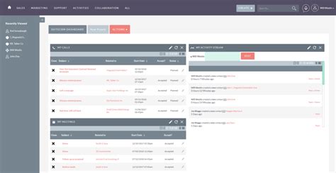 Suitecrm Open Source Crm Mehmet Yayla