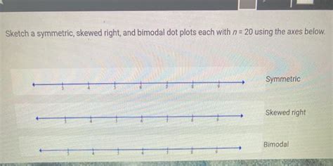 Sketch A Symmetric Skewed Right And Bimodal Dot Chegg Com
