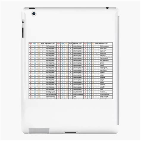 hacker ascii table with borders sticker for sale by clubtee