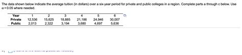 solved determine the rejection region for the test statistic