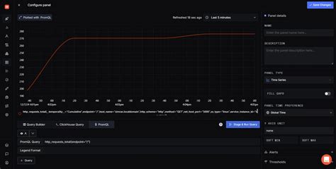 Implementing Alerts As Code Best Practices For Devops Signoz