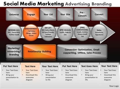 powerpoint themes diagram social media ppt template