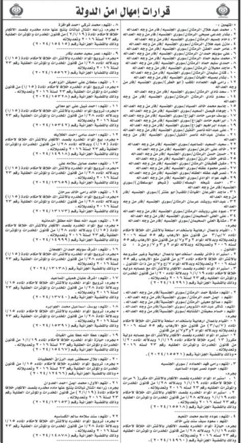 أمن الدولة تمهل متهمين 10 أيام لتسليم أنفسهم أسماء