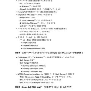 自宅でできるin silico創薬解析編 おうち創薬を気軽に楽しもう LabCode Booth STORE BOOTH