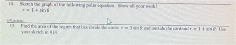 Solved Sketch The Graph Of The Following Polar Equation Chegg
