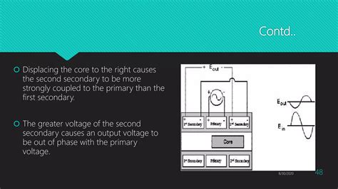 Resistive Transducers And Strain Gauge Pptx Physics Science