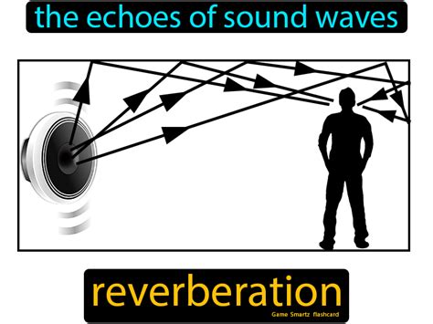 Reverberation Sound Experiment