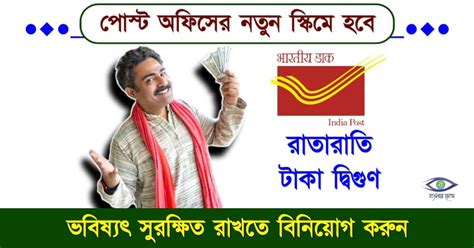 Post Office Time Deposit পোস্ট অফিসের নতুন এই স্কিমে বিনিয়োগ করুন আর