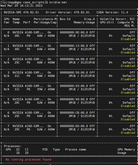 ISSUES About Pgigpu Openmpi With WCYCL1850 And CMPASO NYF Issue 5563