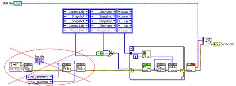 Can I Make An Automatic Print Screen In Labview