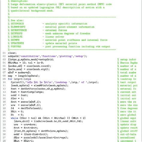 Pdf Ample A Material Point Learning Environment