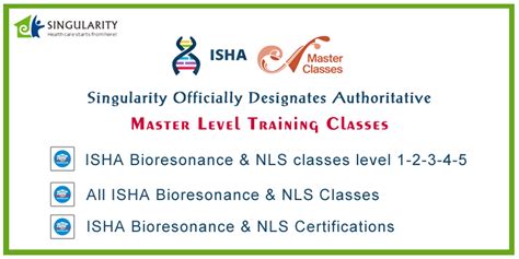Isha Apprentice Masters Classes Of Nls