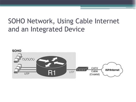 Ccna 200 301 Chapter 15 Operating Cisco Routerspptx Computer