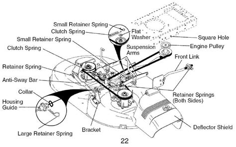 Step By Step Guide Craftsman Mower Carburetor Diagram For Easy Maintenance