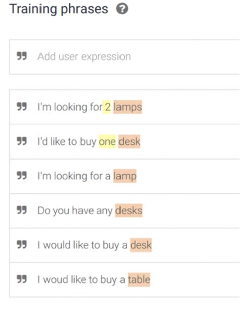 Zo Bouw Je Een Voice Interface Met Dialogflow Emerce