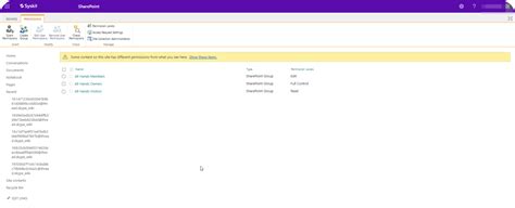 Sharepoint Permissions Complete Guide For Administrators Syskit