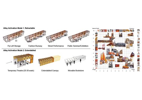 March 2 Portfolio Chu Hai Architecture