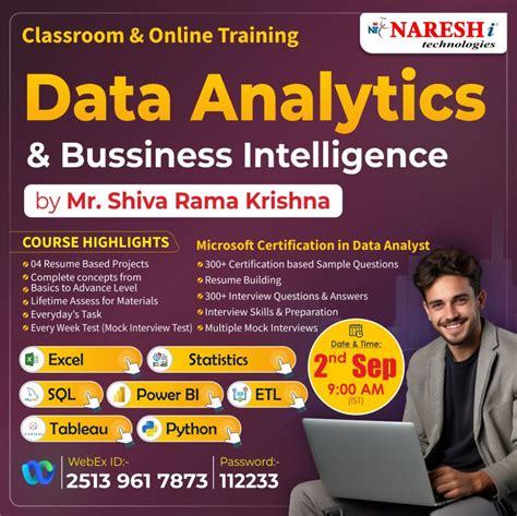 Naresh I Technologies On Linkedin Datascience Machinelearning