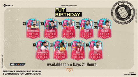 Fifa Fut Birthday Token Tracker And Complete Rewards List Gamesradar