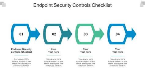 Endpoint Controls Monitoring Powerpoint Presentation And Slides Slideteam