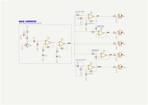 What Do You Think About My Noise Generator R Synthdiy