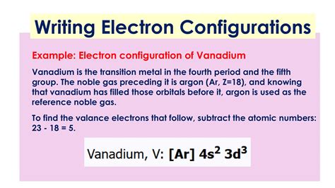 Inorganic Chemistry Electron Arrangement In Atoms Pptx