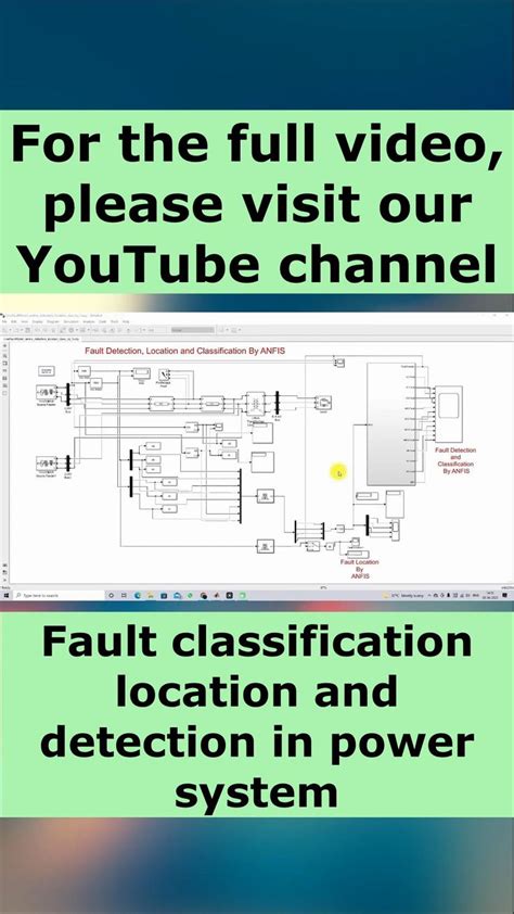 Fault Classification Location And Detection In Power System Using Anfis