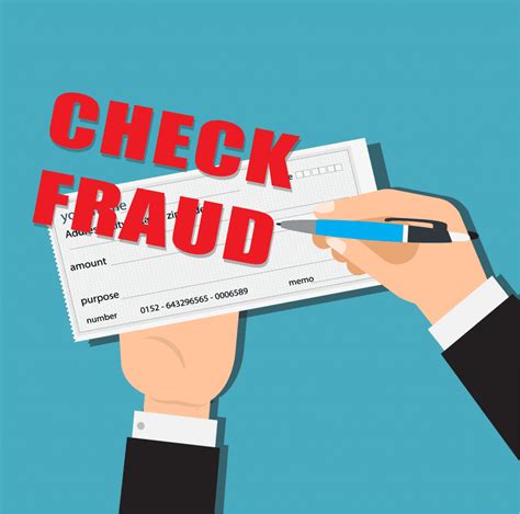 Fraud And Scam Alerts Florida Capital Bank