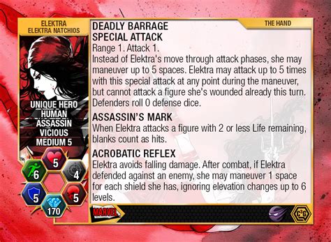 Elektra Superscape Wiki Fandom