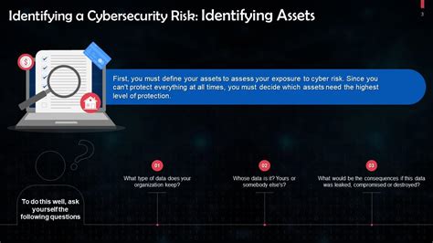 Tips To Identify Cyber Risk Training Ppt Ppt Presentation