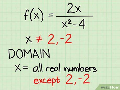 Real Function