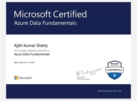 Microsoftcertified Azure Cloudcomputing Ajith Kumar Shetty
