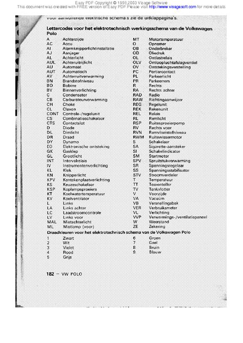 Vw Polo 9n Wiring Diagram Wiring Digital And Schematic