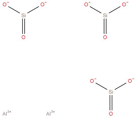 1335 30 4 Aluminum Silicate 98chemicalbook India