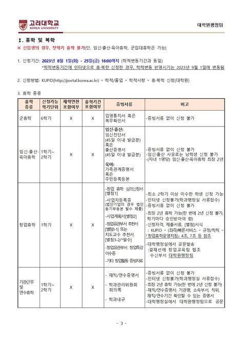 학적 2023 2학기 대학원 학적변동 안내81~825