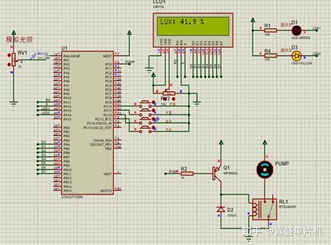基于stm32的智能窗帘控制系统proteus仿真设计（程序 仿真 讲解） 知乎