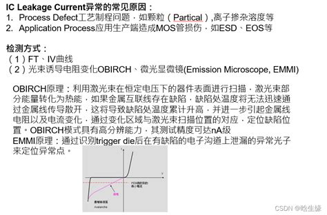 半导体led Driver Ic失效分析半导失效分析论坛晗生缘的博客 Csdn博客