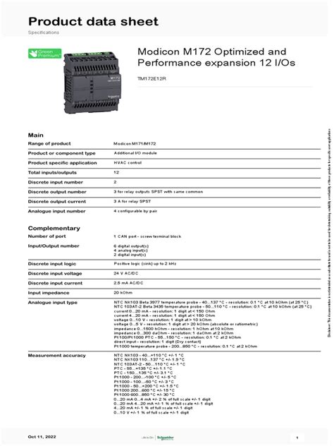 Modicon M171 M172 Tm172e12r Pdf Relay Electrical Impedance