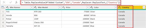 How To Add Column With A Fixed Value In Power BI SharePoint Microsoft Power Platform