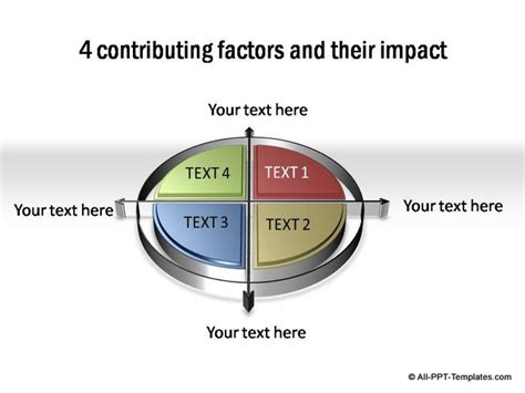 PowerPoint D Circle Set