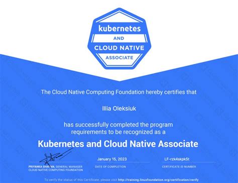 Illia Oleksiuk On Linkedin Cloud Kubernetes Linux Cloudnative