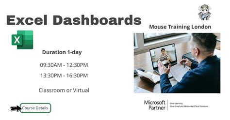 Learn How To Create Effective Dashboards With Microsoft Excel Mouse