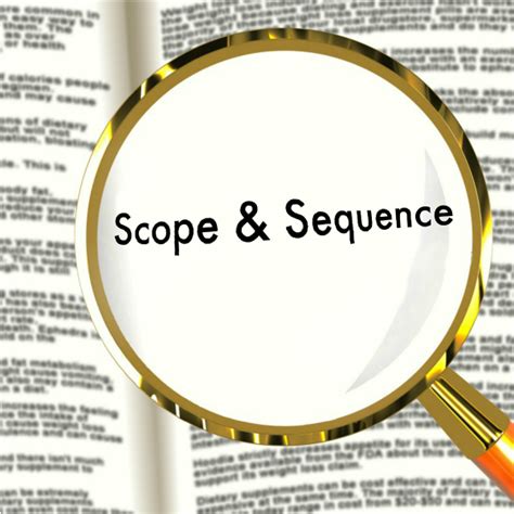 Scope And Sequence North Carolina Homeschool Ology
